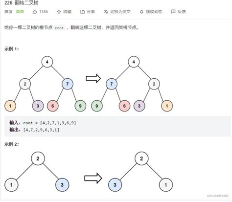 LeetCode每日 题 翻转二叉树 阿里云开发者社区
