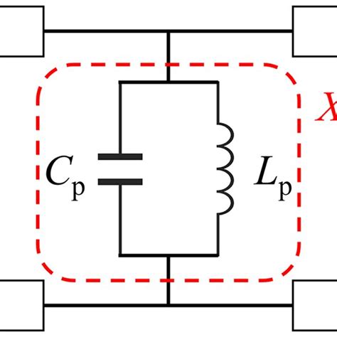 Equivalent Circuit For The Resonant Iris Download Scientific Diagram