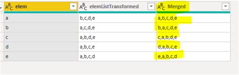 Solved Transpose And Create Multiple Columns Microsoft Fabric Community