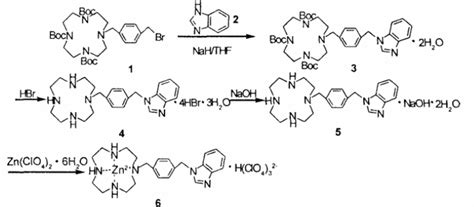 双功能金属白色大环配体benzimidazole Cyclen修饰苯并咪唑 知乎