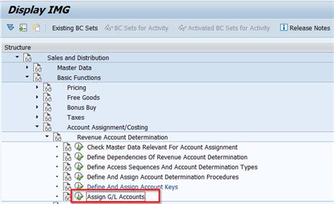 Sap Movement Type Gl Account Determination Pasasouth