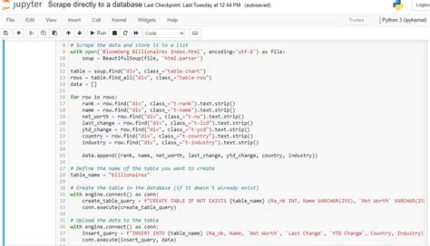 Github Christiansada Task Webscrapping From Website To Mysql Database Extract Data Directly