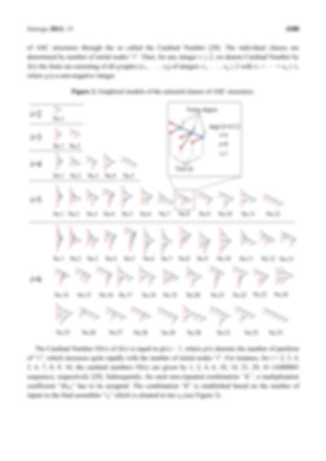 Solution Development Of Metrics And A Complexity Scale For The