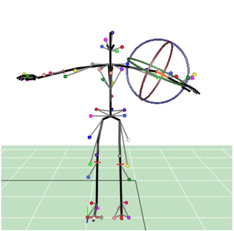 introducing rig solver the flexible post processing skeleton solver