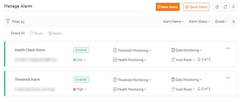 10 Best Practices That Will Make You Better At Biztalk Monitoring
