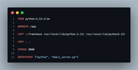 Docker Basics Python