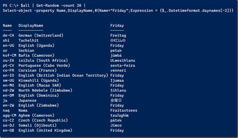 Friday Fun Thank God Its A Powershell Friday • The Lonely Administrator