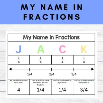 My Name In Fractions Activity Fraction Activities Math Activities
