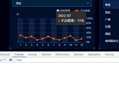 Echarts 多个series时自定义tooltip切换图例legend报错echarts多个series Tooltip Csdn博客