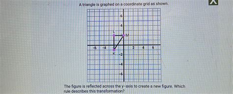 solved a triangle is graphed on a coordinate grid as shown the figure