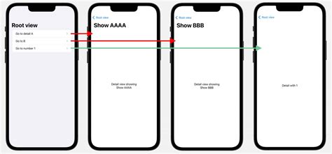 Presenting Views In Swiftui Sheets Modals Popovers Alerts And