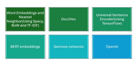 Jinja Template Part 4understanding Jinja Syntax Include Macro Template Inheritanceraw