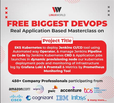 deploying jenkins ci cd on kubernetes with automation and monitoring