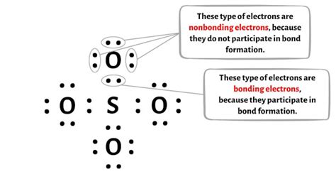 So4 2 Lewis Structure In 5 Steps With Images