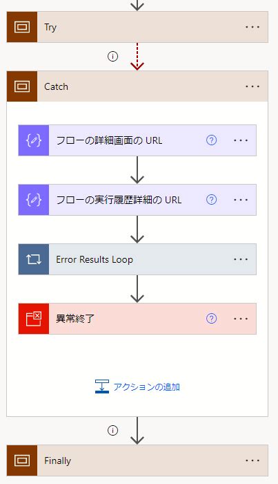 【power Automate】例外処理の実装方法 Unifacehub