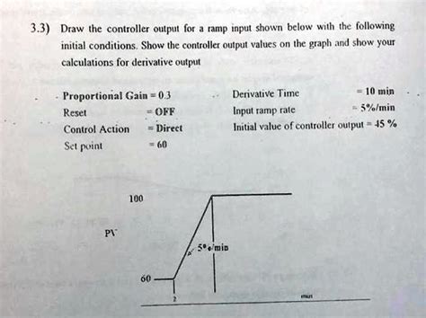 3 3 draw the controller output for a ramp input shown below with the