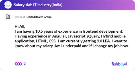 Hi All I Am Having 10 5 Years Of Experience In Fr Fishbowl