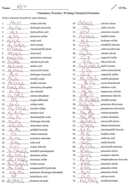 Chemistry Writing Formulas Worksheet Answers Db Excel Teaching