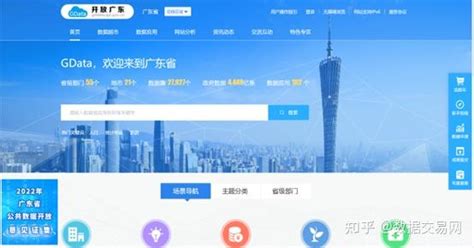 【精华】全国省级行政区公共数据开放平台梳理（含港澳台） 中篇 知乎
