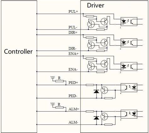 Stepper Motor Driver