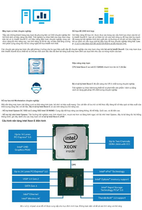 Cpu Intel Xeon E G Ghz Turbo Up To Ghz Mb Cores