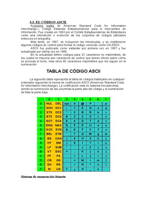 Codigo Ascii Y Binario Pdf Ascii Tecnología Digital