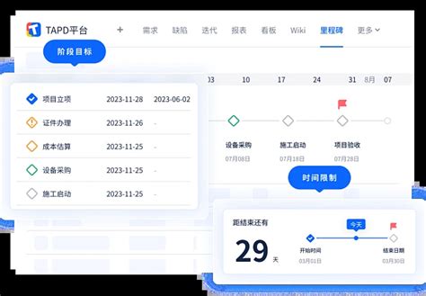 Tapd 敏捷开发 项目管理 腾讯敏捷产品研发平台 花瓣网