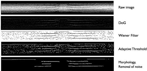 Defect Extraction From Ct Data Interim Steps Download Scientific