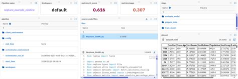 Zenml Integration Guide Neptuneai 2x Documentation