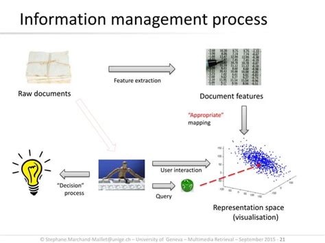 Multimedia Information Retrieval Pdf
