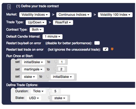 Please Build This Strategy For Me · Issue 880 · Binary Combinary Bot · Github