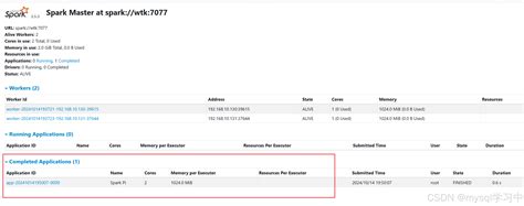 Linux的spark 环境部署