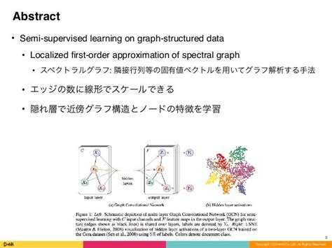 Semi Supervised Classification With Graph Convolutional Networks Icl