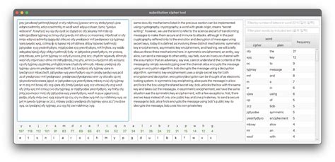 Github Lcy960729substitutionciphertool Substitution Cipher Tool