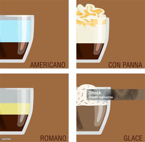 거품 음료 및 조식 아침 기호 맛 있는 향기로운 유리 구색 벡터 일러스트 커피잔 종류의 서로 다른 투명 컵 세트 갈색에 대한 스톡 벡터 아트 및 기타 이미지 Istock