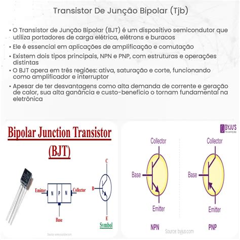 Transistor De Junção Bipolar Como Funciona Aplicação E Vantagens