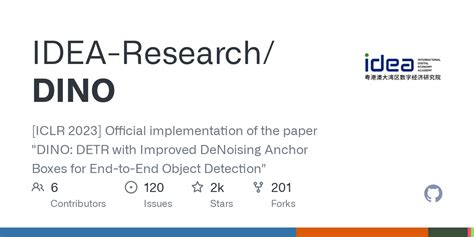 GitHub IDEA Research DINO ICLR Official Implementation Of The Paper DINO DETR With