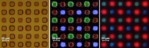 Full Colour OLED Patterned With Photoresist Technology Display Daily