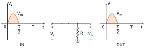 Using Diodes As Clippers Or Clampers Electronics Circuitbread