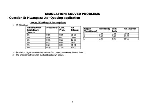 Simulation Solved Problems Simulation Solved Problems Question 5