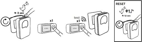 Scs Sentinel Cac0054 Sone Additional Wireless And Batteryless Push Button Instruction Manual