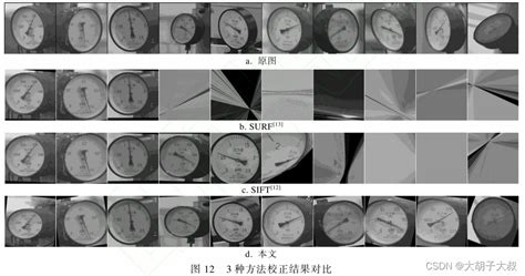基于深度学习的指针式仪表倾斜校正方法——论文解读python仪表自动识别矫正 Csdn博客