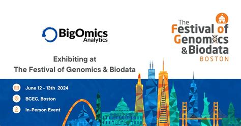 Bigomics Analytics On Linkedin Fogboston Biodata Rnaseq Proteomics