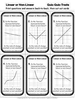 Linear Or Non Linear Quiz Quiz Trade Activity Algebra 1 Digital Quiz Quiz Trade Algebra