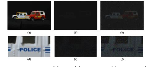 Figure 1 From Three Dimensional Photon Counting Optical Encryption With