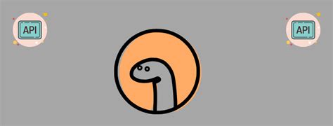 Learning Deno By Building An Api 🦖 By Muhammed Nazeem Medium