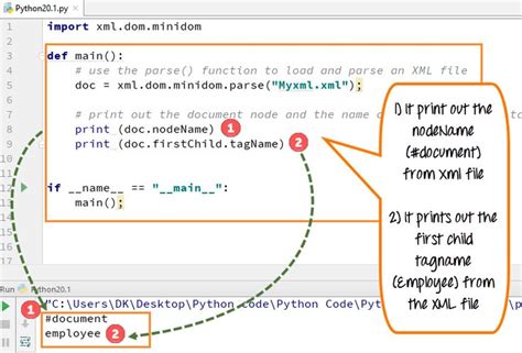 Manipulating Xml With Python Learn Web Development Python