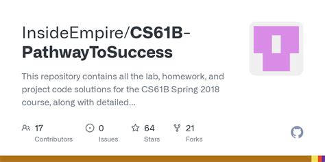 Github Insideempirecs61b Pathwaytosuccess This Repository Contains All The Lab Homework