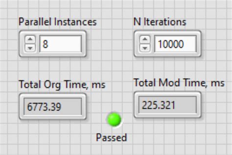 Solved Parallel For Loop Increases Iteration Execution Time Ni Community