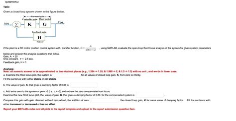 Solved Question 2 Task Given A Closed Loop System Shown In